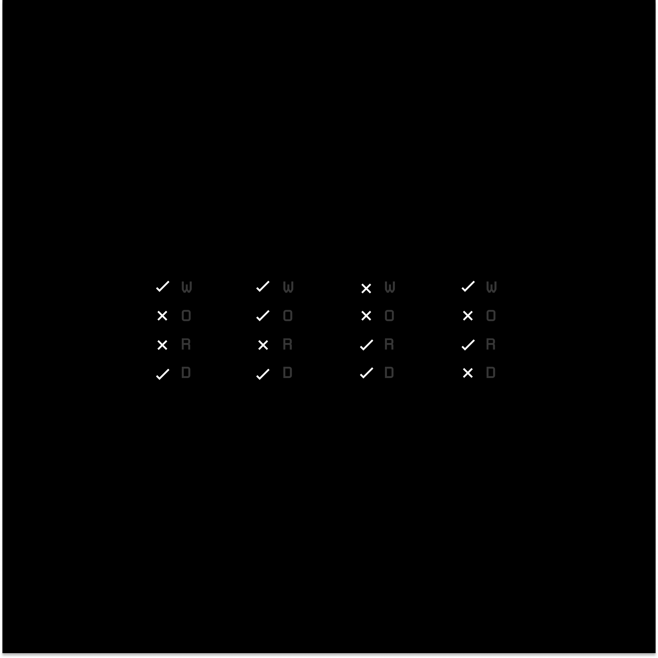 The Word is Not the Thing | Visualize Value